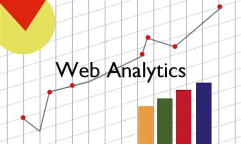 What Is Web Analytics Web Analytics