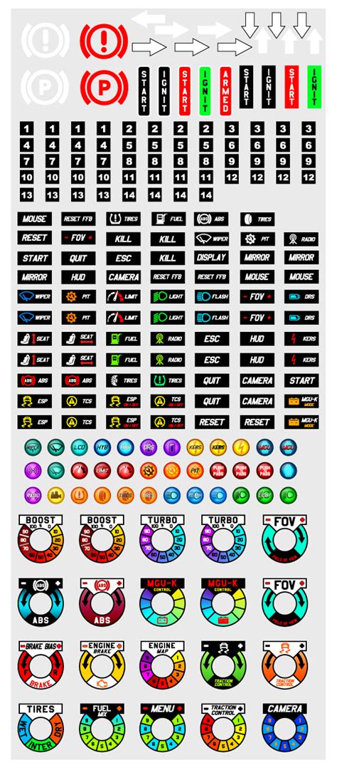 Decals For Button Box Or Wheel Sim Racing By Devxc On Deviantart