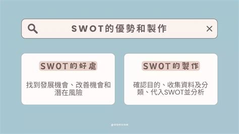 Swot分析意思是什麼了解swot分析圖及交叉分析 鉅泫行銷