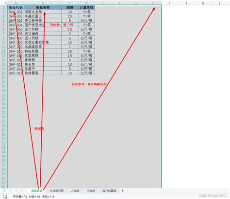 Excel基础：ifna、vlookup、sumifs函数的使用ifna和vlookup怎么用 Csdn博客