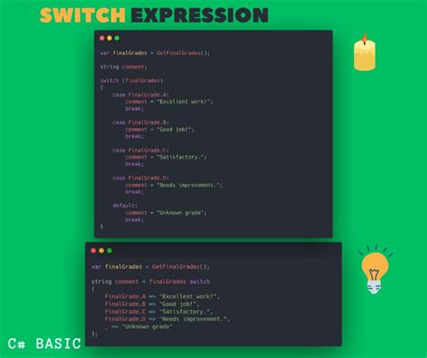 zafar urakov on linkedin switchtime switchexpression switch csharp