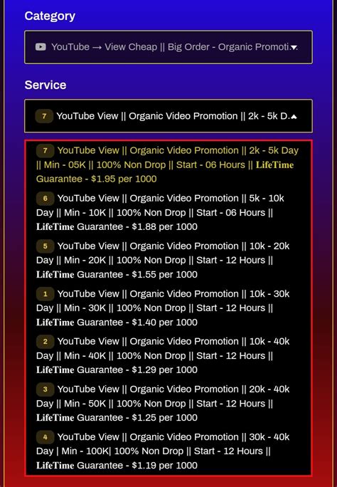 Youtube View Organic Promotion Youtube Video Boost Bikash Non