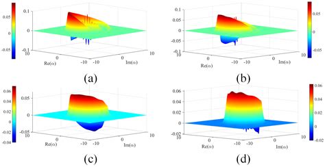 Kerr Nonlinearity Triggered Nonclassicality Of Magnons In A Photon Magnon Coupling System