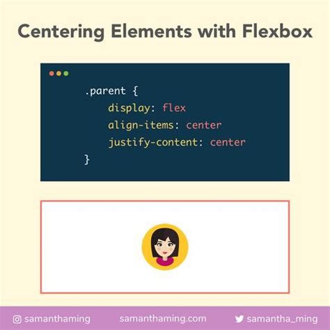 How To Use Flex Grow In Flexbox Artofit