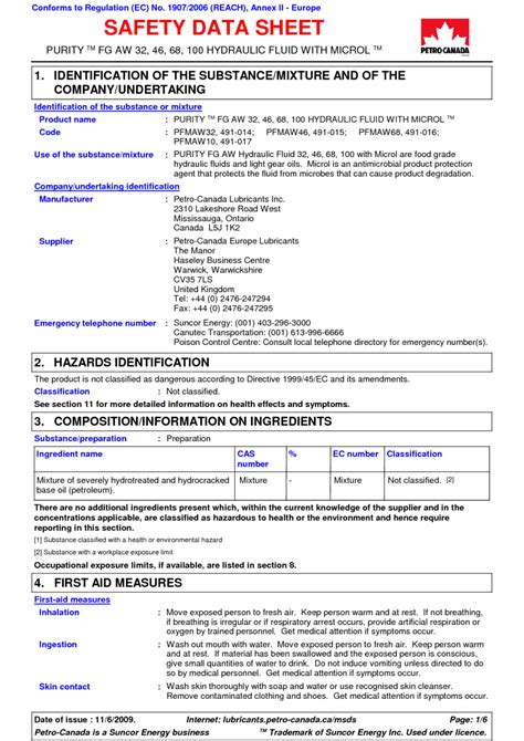 Hydraulic Oil Msds 2020 At Marvin Wolbert Blog