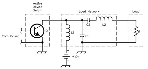 Class A Amplifier Schematic Diagram Circuit Diagram