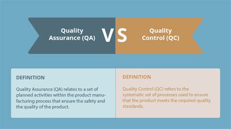 difference between quality assurance qa and quality control qc
