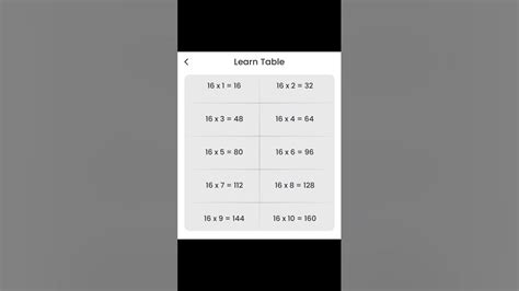Table16 Shots Viralvideo Shortsyoutube Youtube