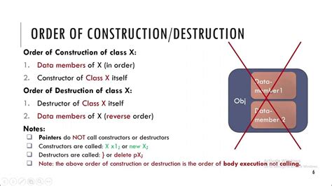51oopcomposition Aggregation Association Single Var C Youtube