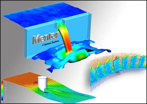 What S New In FloEFD V17 0 V17 1 Mentor Graphics