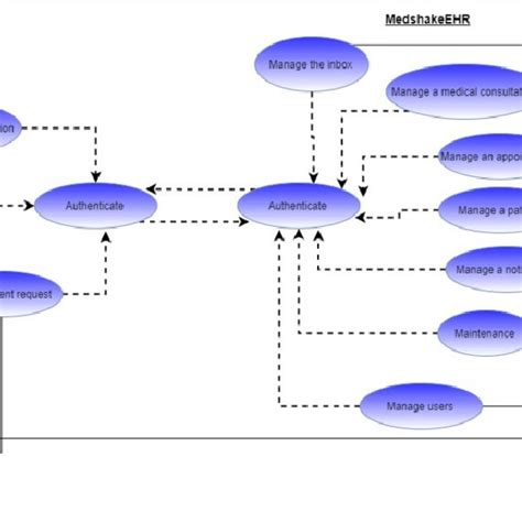 Accelerometer Data From A Nintendo Wii Game Controller Download