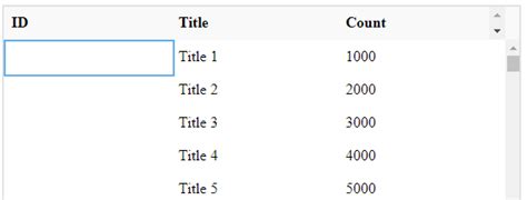 first column is blank in v5 when indexing into jagged arrays rather