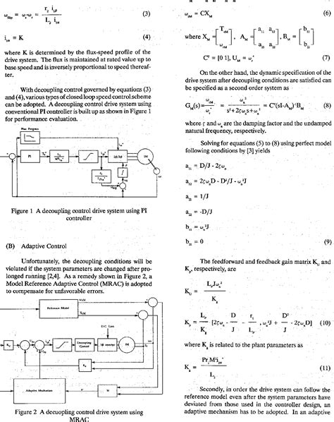 Figure 1 From Adaptive Decoupling Control Of Induction Motor Drives