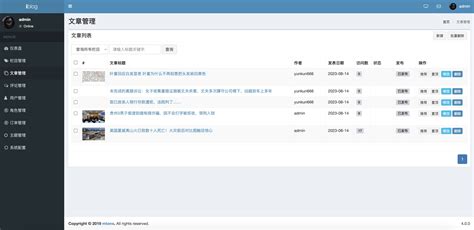 GitHub npsvip iblog 小白也可搭建的知识付费博客社区支持多主题自适应docker一键部署已完成个人支付平台对接
