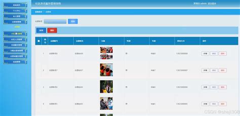 Javavue计算机毕设社区养老服务管理系统【源码开题论文】 Csdn博客
