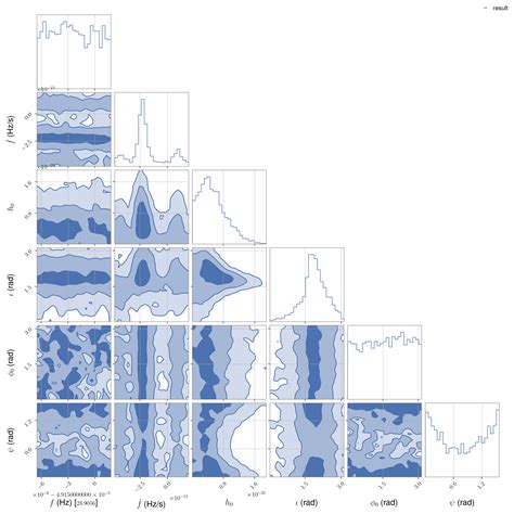 Reduced Order Quadrature — Cwinpy 121dev11gb45636ad20240229
