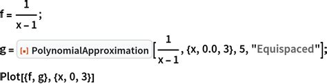 Polynomialapproximation Wolfram Function Repository