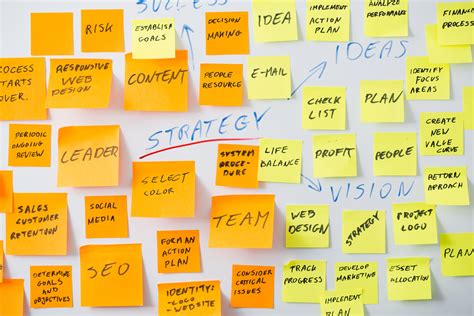 13 Science Backed Benefits Of Mind Mapping Nulab