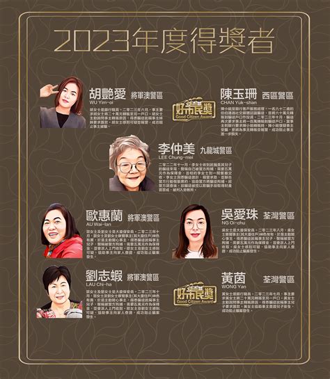 協助破獲欺詐罪行案件之得獎人 好市民獎勵計劃 香港警務處