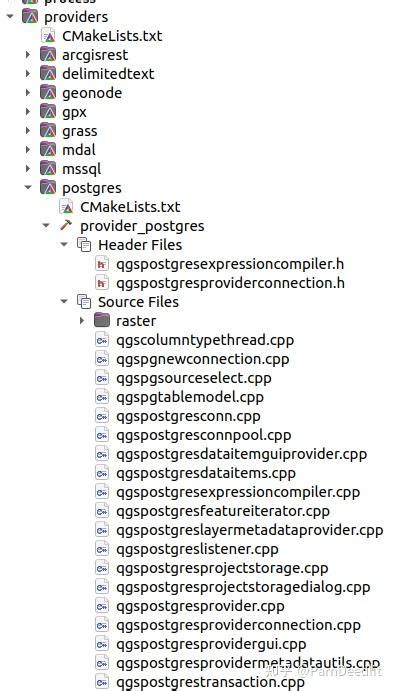 Qgis C插件访问postgis（1） 数据库连接池 知乎