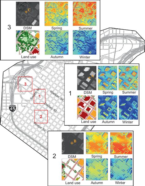 Comparison Of Spatial And Temporal Variability In Solar Radiation For Download Scientific