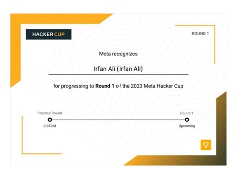 Irfan Ali On Linkedin Icodegurcommunity Icodeguru Metahackercup