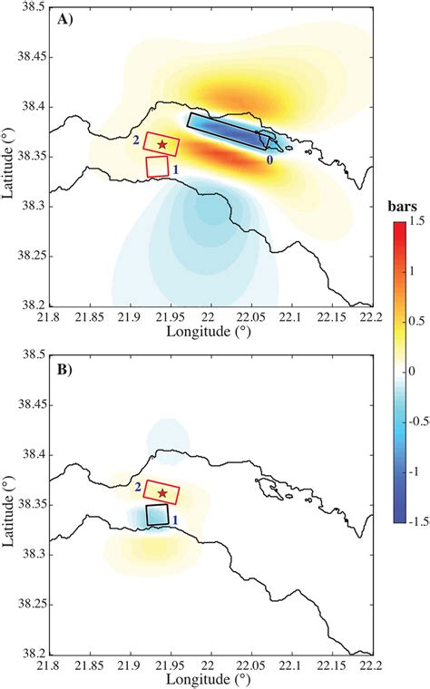 The Coulomb Stress Transfer A The Coulomb Stress Bars Due To The Download Scientific
