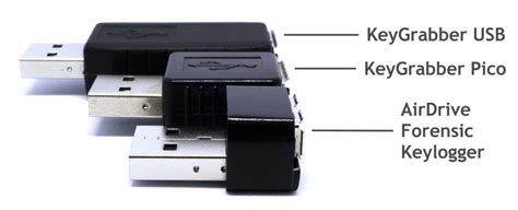 Airdrive Forensic Keylogger Pro Usb Hardware Keylogger With Wifi 16mb Flash Email And Live