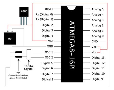 Getting Started With NRF24L01 On Arduino Maniacbug