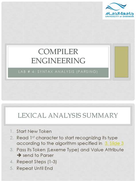 Compiler Engineering Lab 4 Syntax Analysis Parsing Pdf