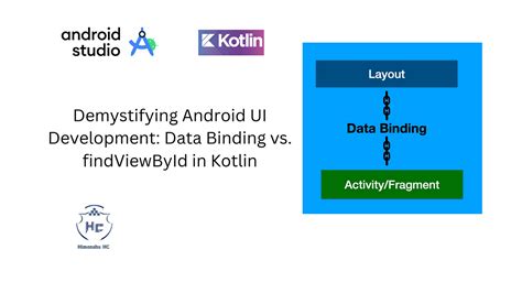 Exploring Android Ui Data Binding Vs Findviewbyid In Kotlin By Himanshu Hc Medium
