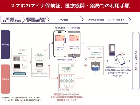 儲かる経営キヅク君、改善すべきコストの優先順位を可視化 中小機構が公開 ツギノジダイ