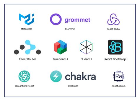 Top Ui Libraries For Effortless Web Development By Rahul B Medium