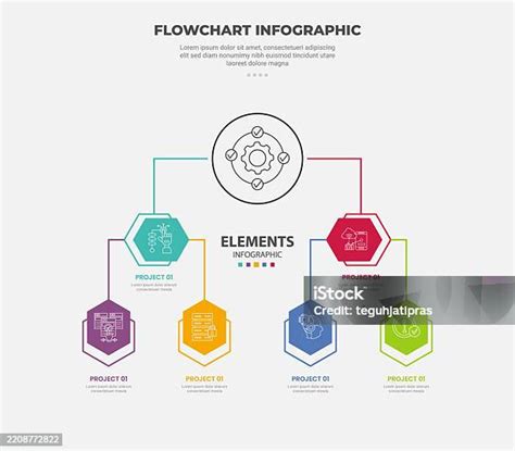 플로차트 인포그래픽 개요 스타일 2개의 메인 포인트 템플릿 육각형 메인 모양 슬라이드 프레젠테이션을 위한 비교 0명에 대한 스톡 벡터 아트 및 기타 이미지 Istock