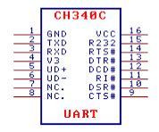 CH340C Breadboard USB Interface Module Ardustore Dk