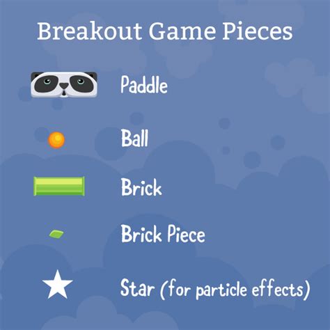 Game Art Guppy Shop Game Art Resources For Indie Game Developers