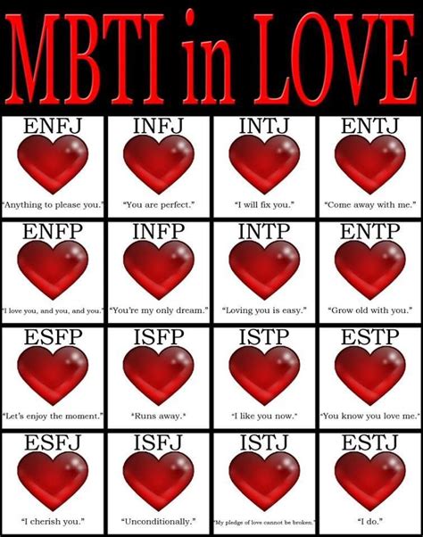 Mb Intj Mbti Mbti Personality Intj And Infj