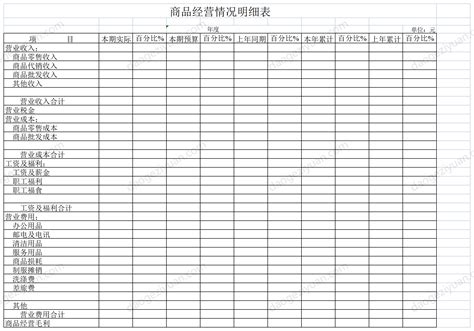 商品经营情况明细表 Xls Excel模板 道格办公