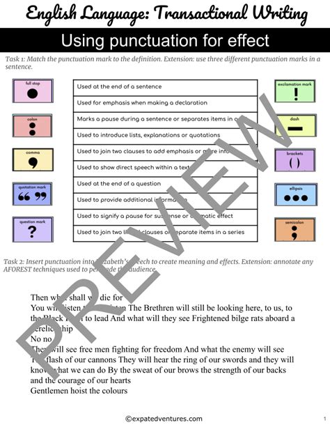 Editable Igcse Speech Writing Unit Teaching Resources
