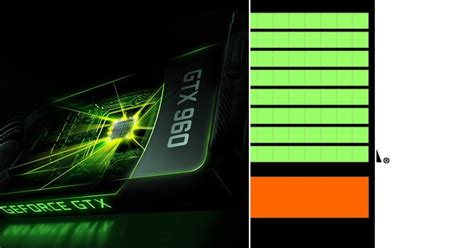 list gpu curated by david x medium