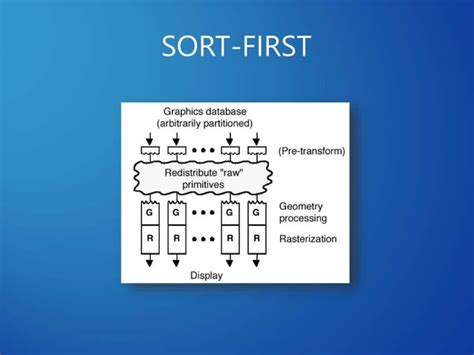 Distributed Systems Real Life Applications Pptx