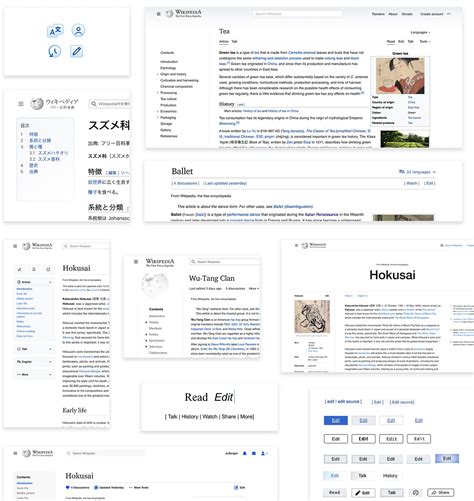Understanding The Wiki Page Layout User Help Global Site