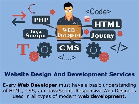 Ppt Web Development And Custom Web Development Ks Softech Powerpoint