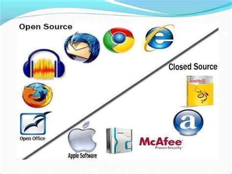Open Source Technology Ppt Shareware And Freeware Computer
