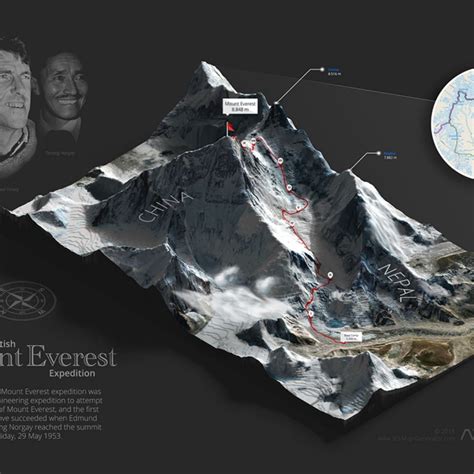 3d Map Generator Atlas From Heightmap To Real 3d Map Laminas De Presentacion Arquitectura