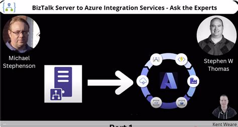 Biztalk To Azure Integration Services Ask The Experts With Mike