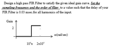 Solved Design A High Pass Fir Filter To Satisfy The Given