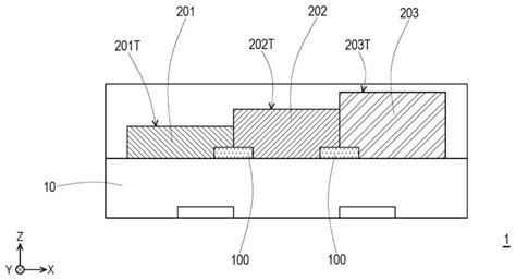 发光装置的制作方法