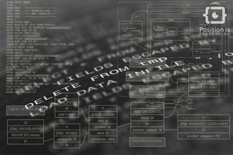 Xsrf Argument Missing From Post A Guide To Its Reasons And Counter