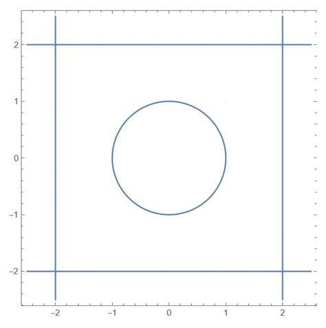 Differential Equations WhenEvent And Energy Conservation